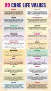 Life Values and Principles